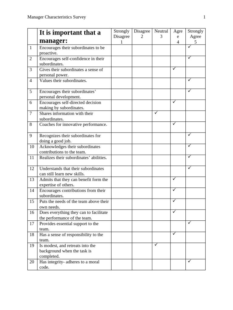 Manager Survey | PDF | Social Psychology | Psychology