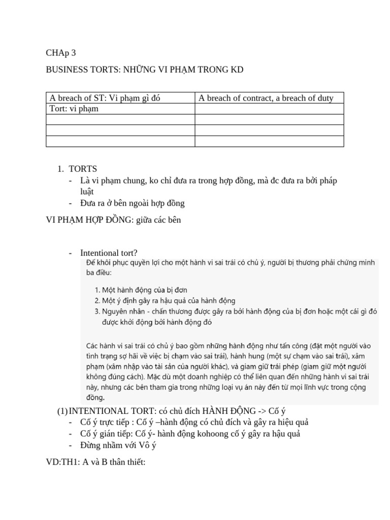 17.01 (LAW Chap 3) | PDF