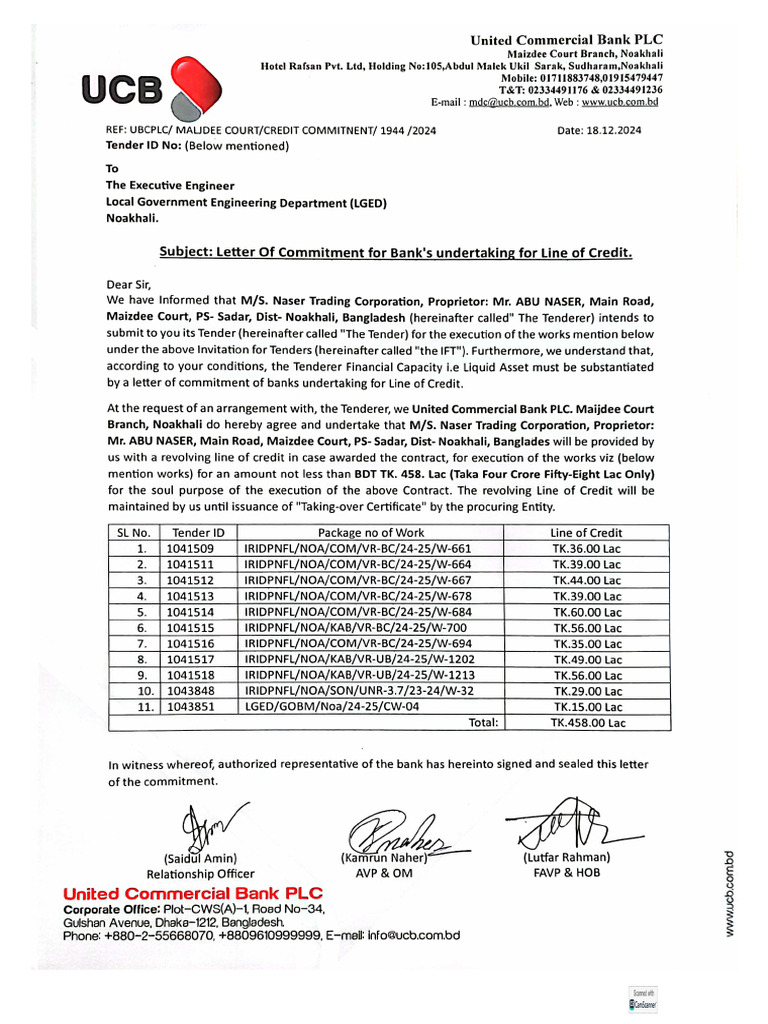 Credit Commitment For LGED Noakhali 19.12.2024 | PDF