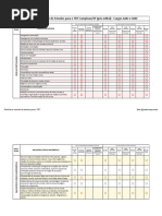 Tabela de Códigos GFIP para o PPP - Ajuda Bem - Care | PDF