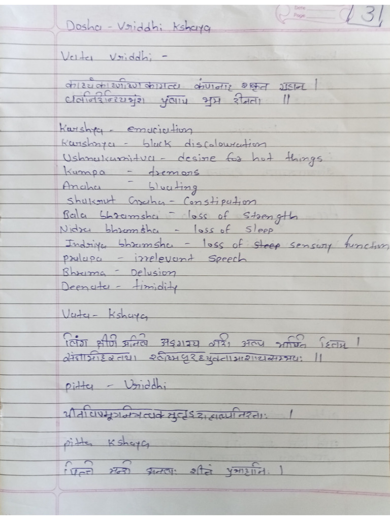 Dosha Vriddhi - Kshaya | PDF