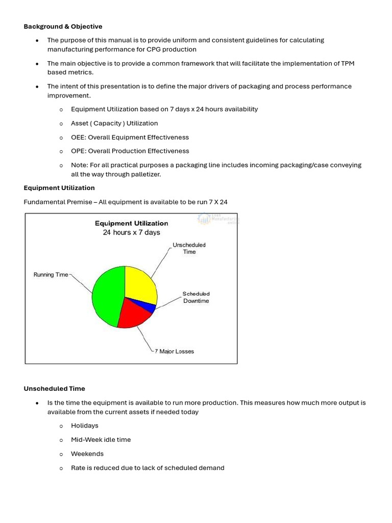 CPG Manufacturing Performance Metrics Guide | PDF | Business | Economies