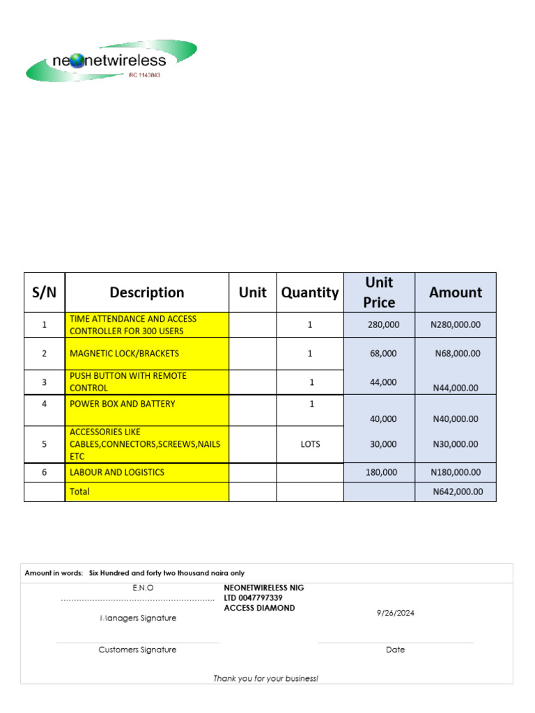 Autocheck Access Control | PDF