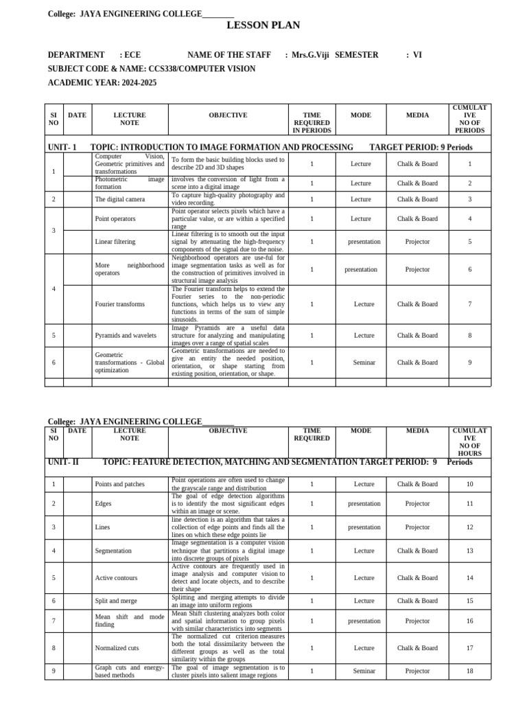 Computer Vision Lesson Plan 2024-2025 | PDF | Image Segmentation | 3 D ...