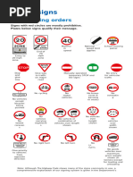 UK Road Signs Cheat Sheet and Flashcards | PDF