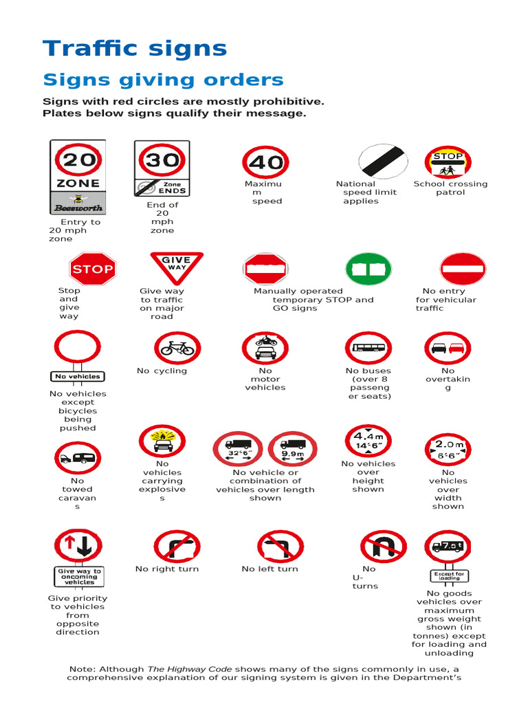The Highway Code Traffic Signs | PDF | Traffic | Controlled Access Highway