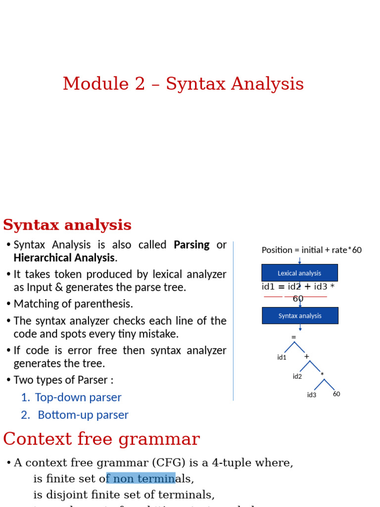 2-Role of Parser and Parse Tree-02!08!2024 | PDF | Parsing | Grammar