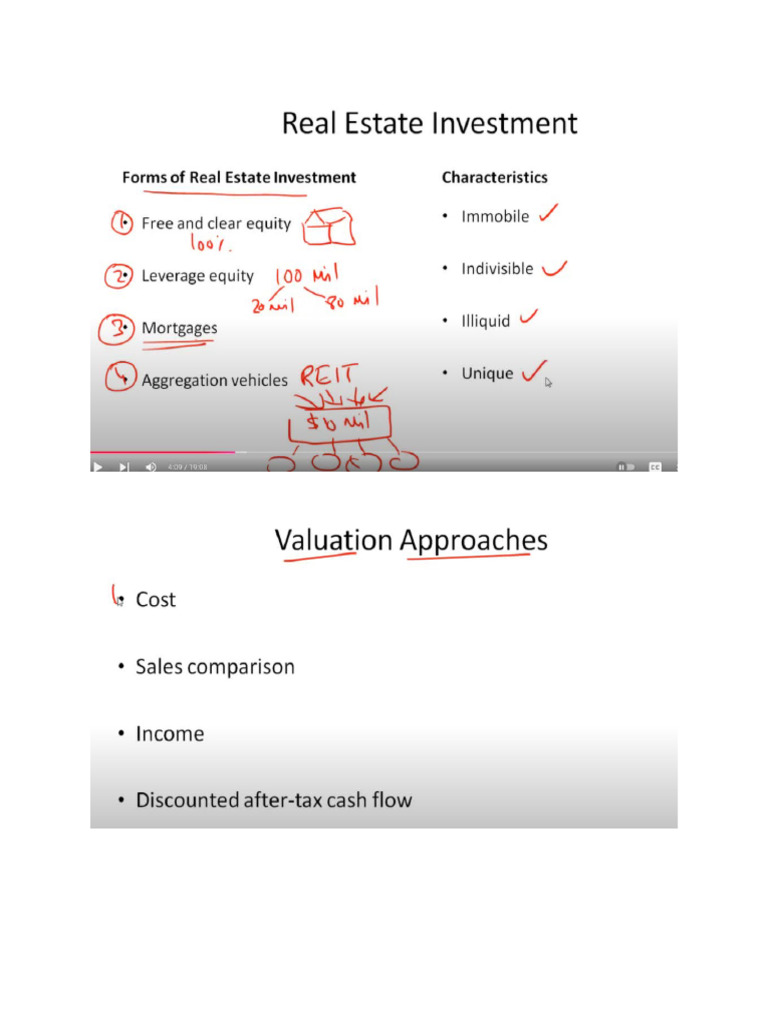 MCQs - Property Valuation | PDF