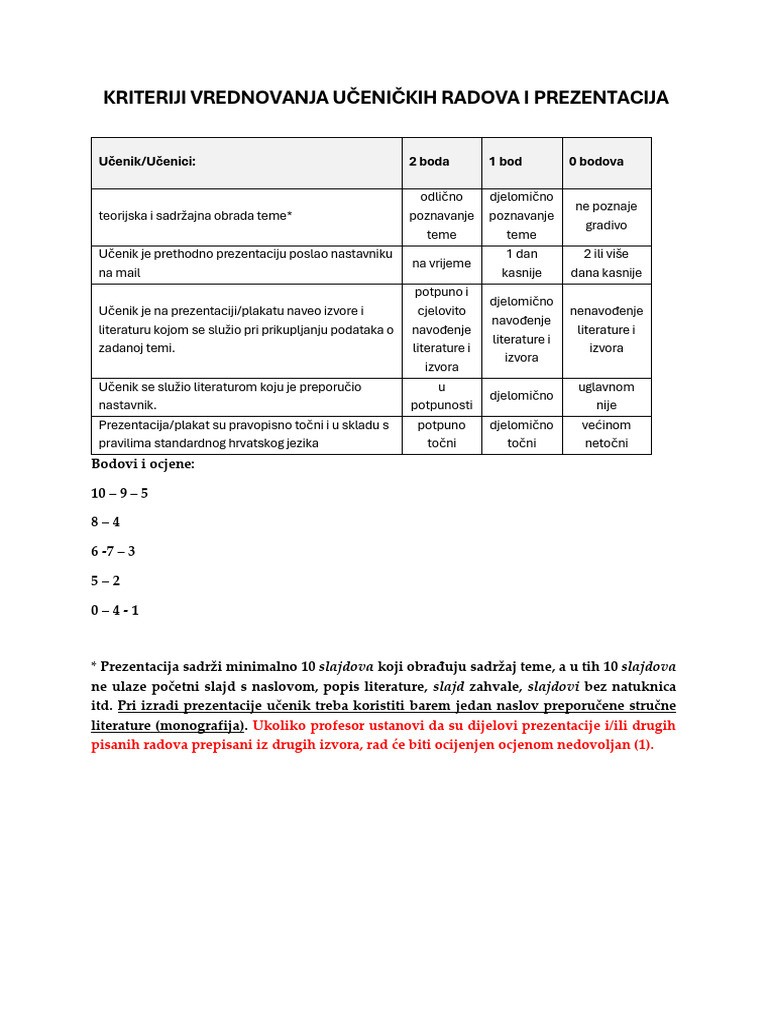 Kriteriji Vrednovanja Prezentacija | PDF
