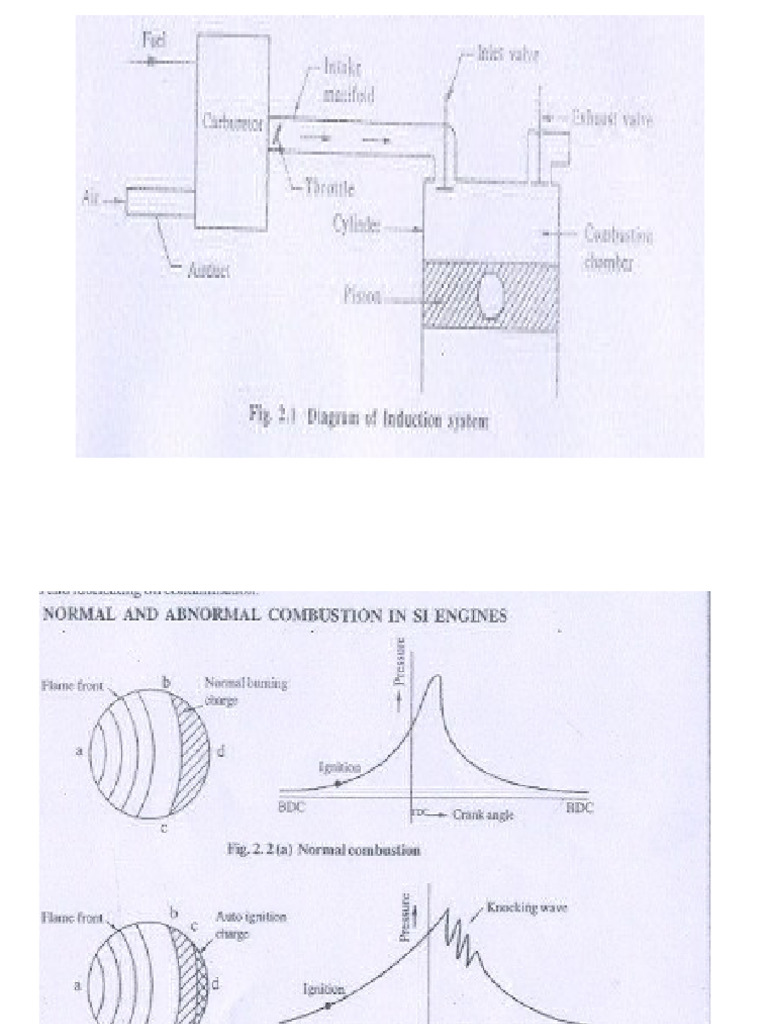 unit 2-fuel supply systems | PDF