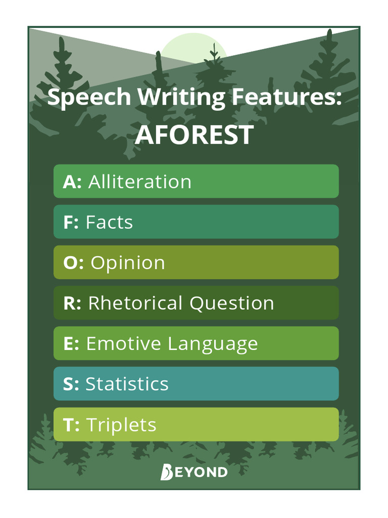 Roi Eng 1699707515 Persuasive Techniques Aforest - Ver - 2 | PDF
