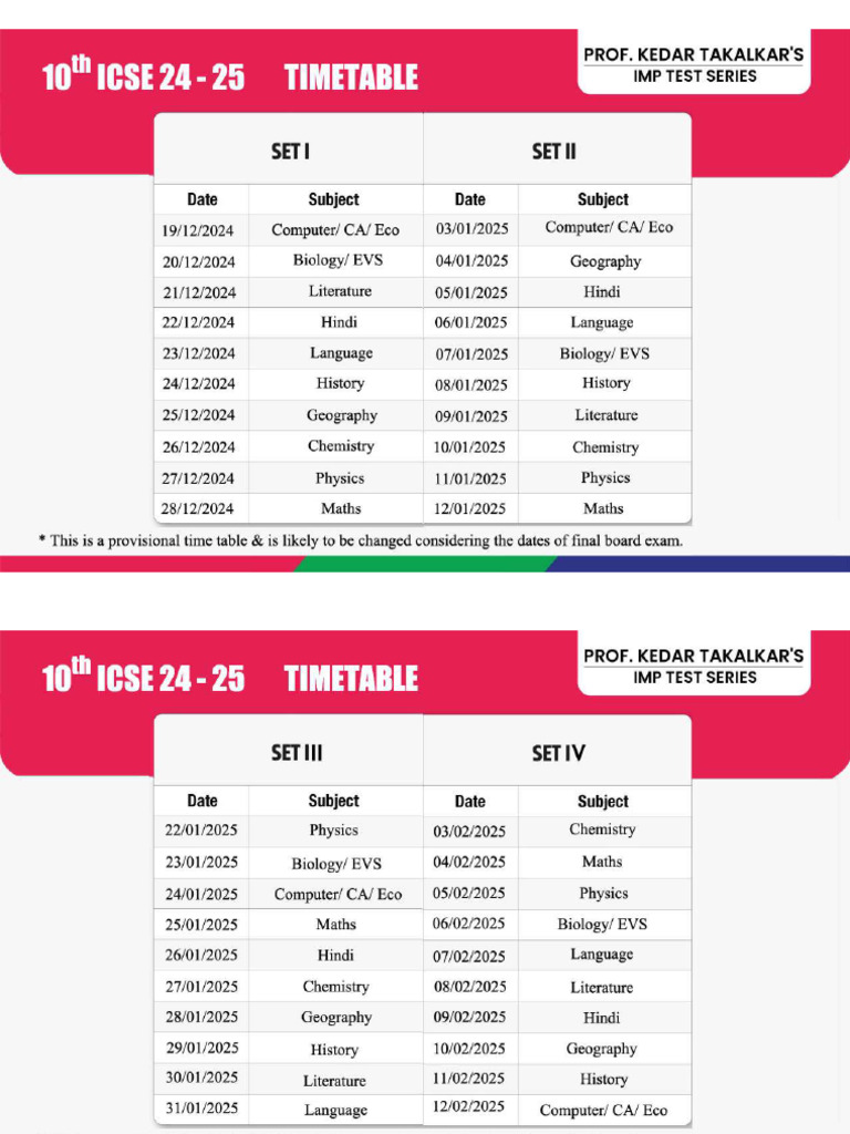 10th Icse Imp Tt Ps (a) | PDF