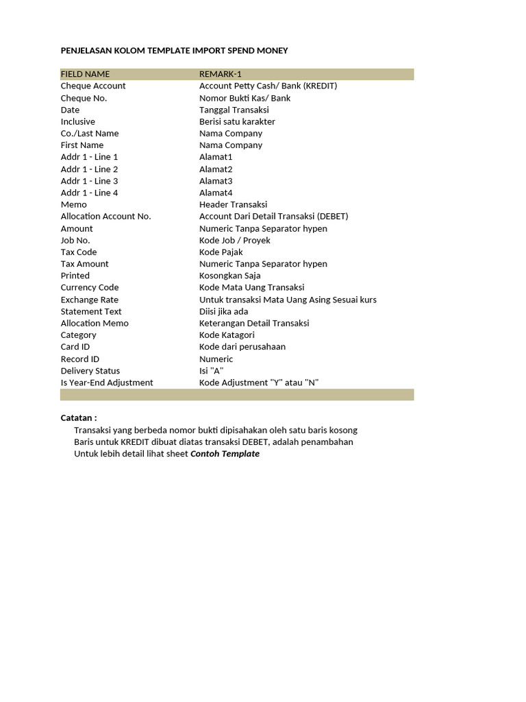 Contoh Template Import Data Spend Money Versi Excel 2020 | PDF