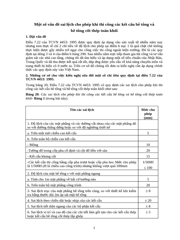 Mot So Van de Sai Lech | PDF
