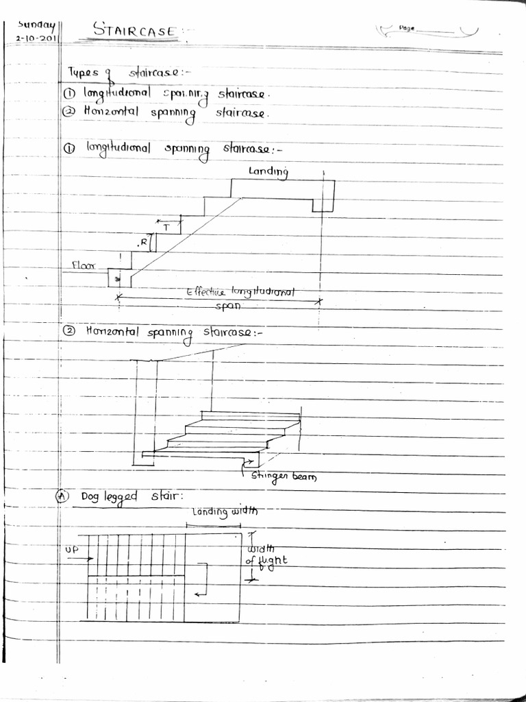 Staircase | PDF