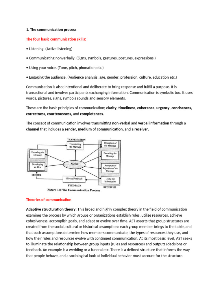 Unit-1 Communication Process | PDF | Communication | Nonverbal Communication