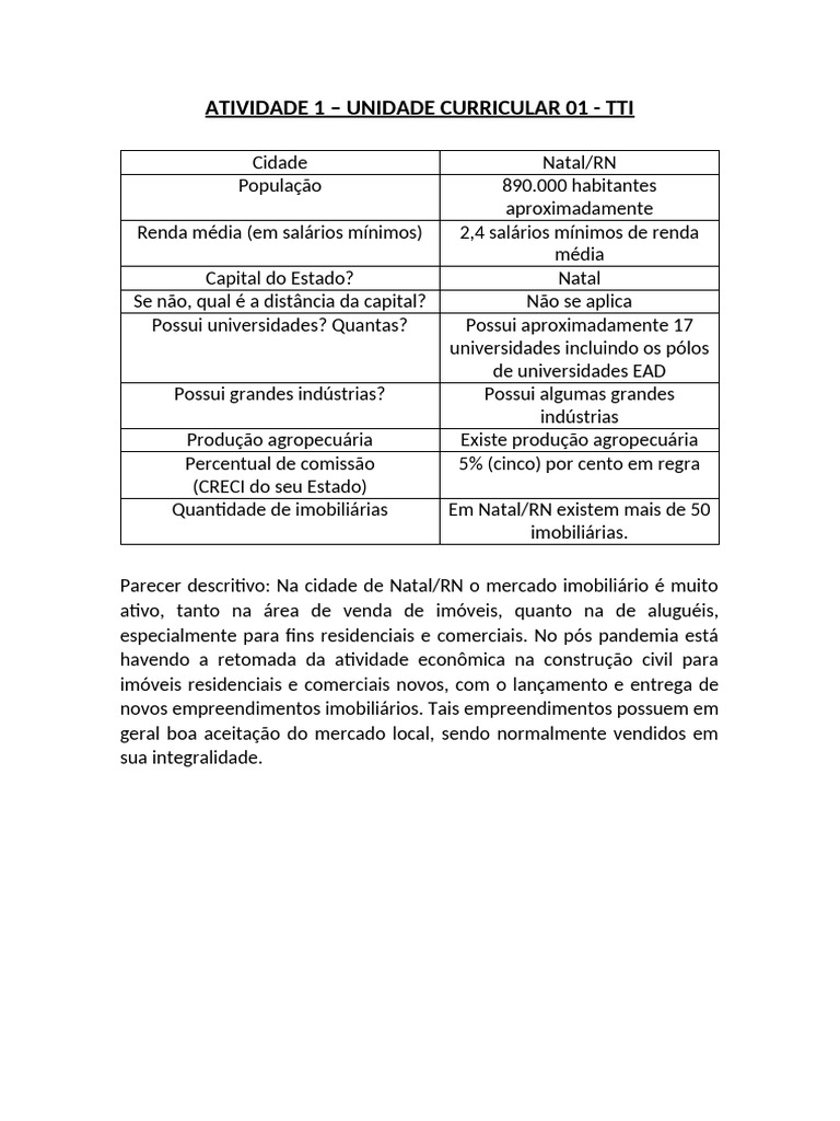 Atividade 1 - UC 1 | PDF