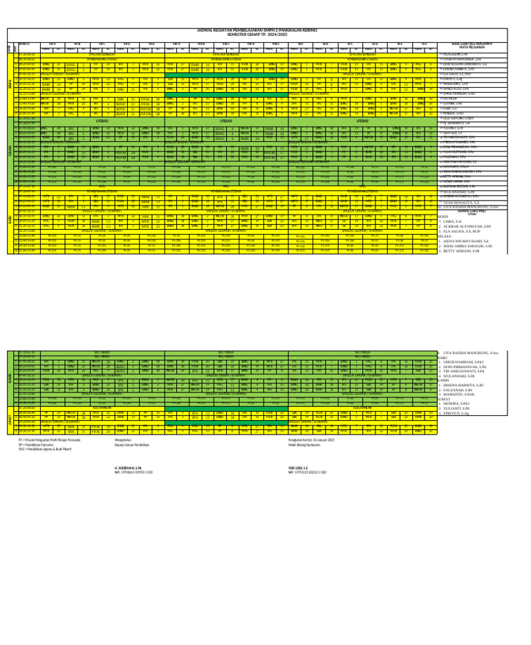 Roster Sms 2 Revisi | PDF