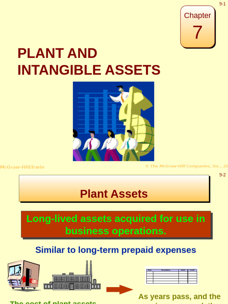 Chapter 8 Plant and Intangible Assets | PDF | Depreciation | Investing