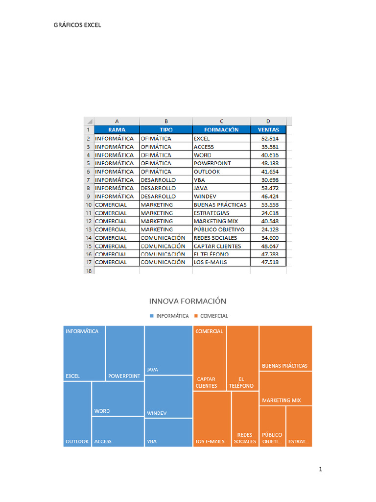 Práctica 25 Gráficos Pdf