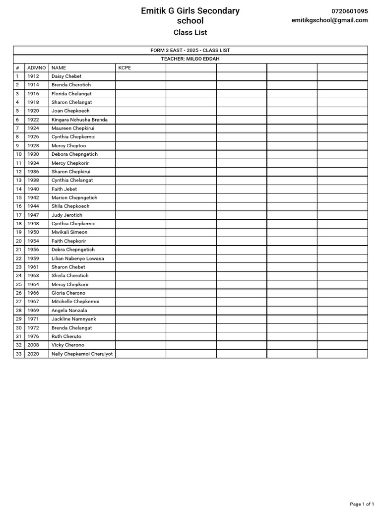 Emitik G Girls Form 3 East Class List | PDF
