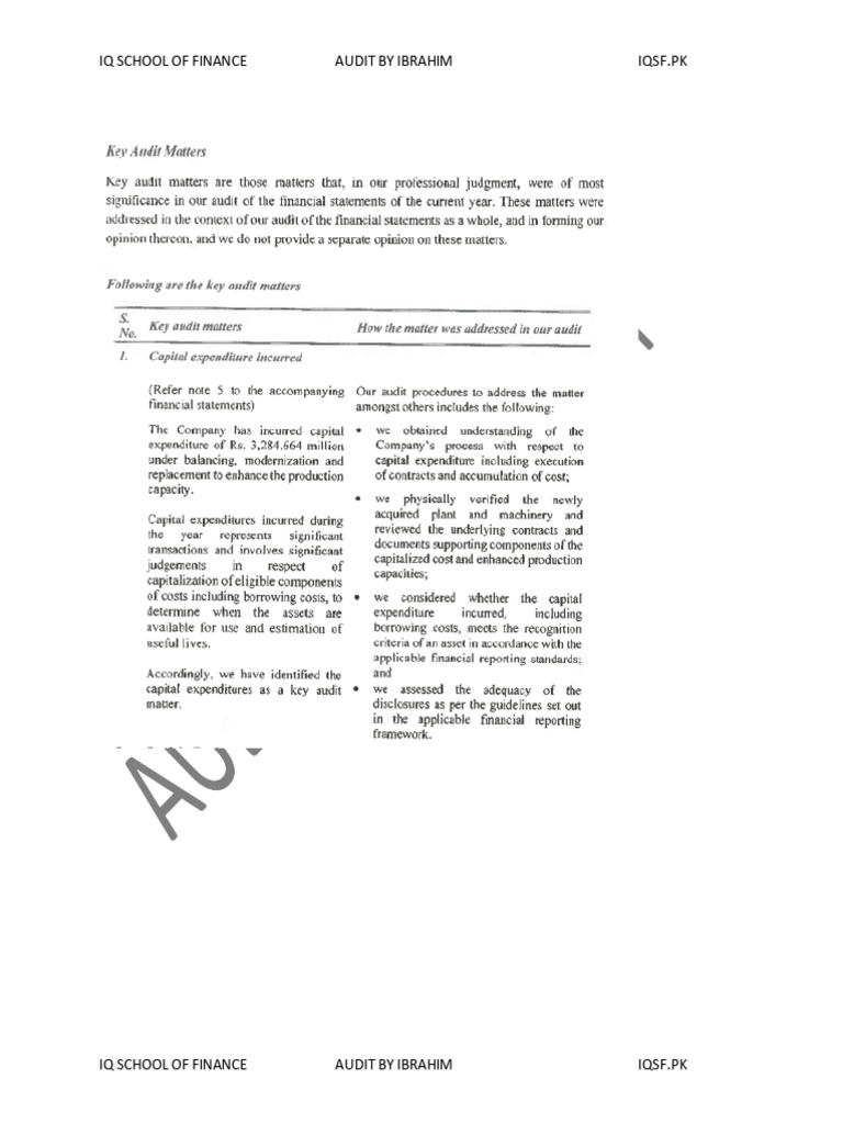 KAM for Auditing | PDF