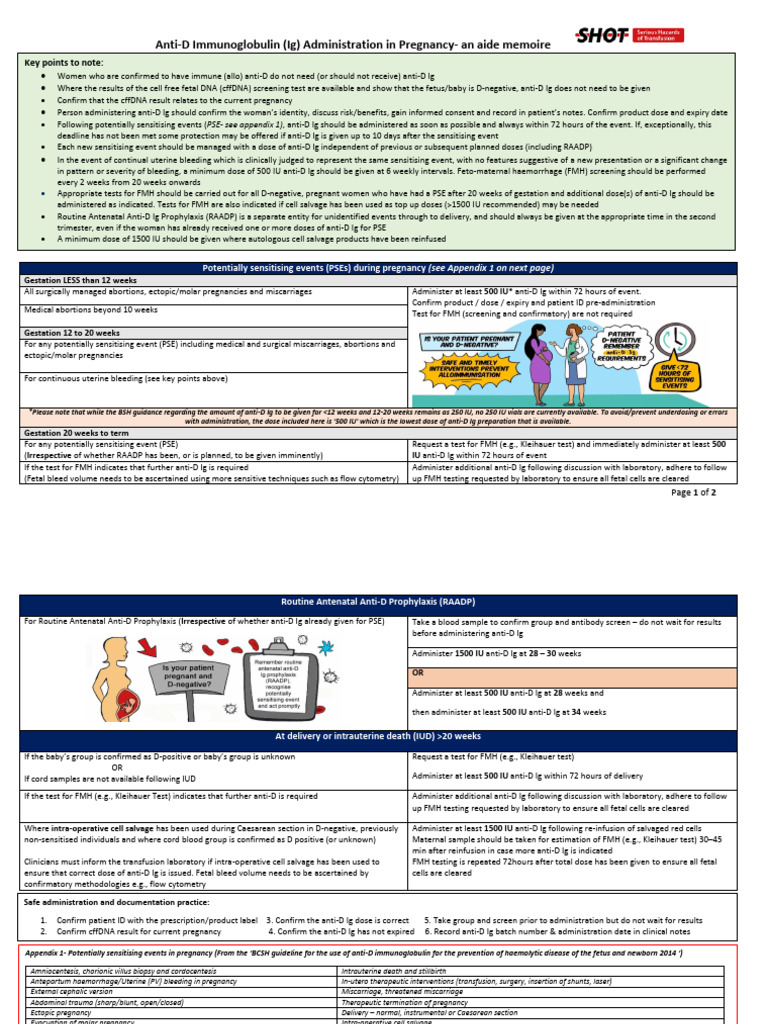 Anti D Aide Memoire Updated August 2023.final | PDF | Pregnancy ...