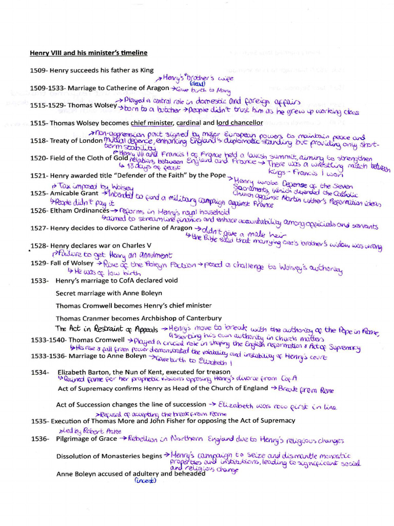 Henry VIII and His Ministers Timeline Edexcel | PDF