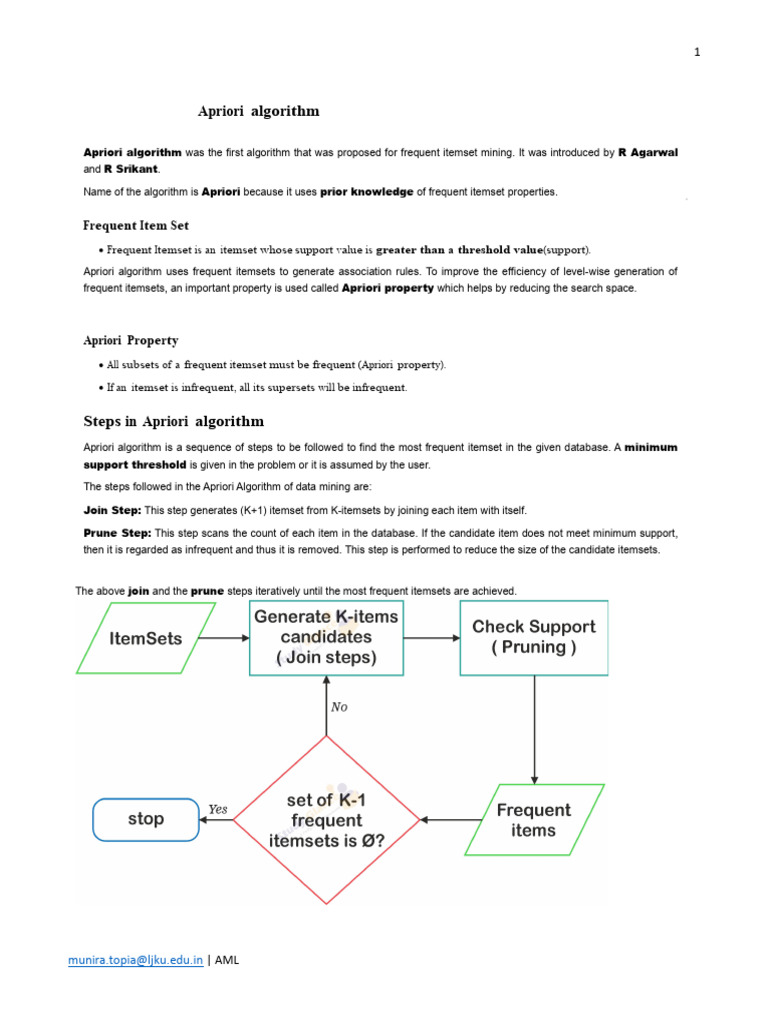 Unit-7 Apriori | PDF | Algorithms | Computer Programming
