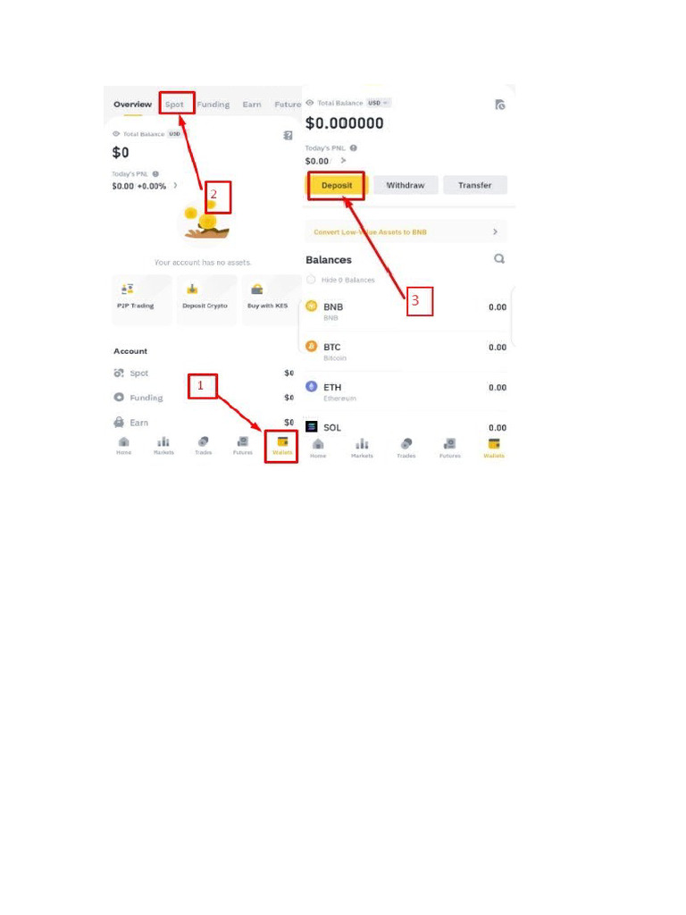 From Key To Binance | PDF