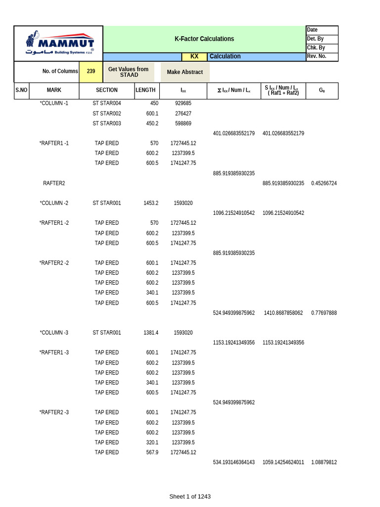 K-Factor Calculation Data Sheets | PDF