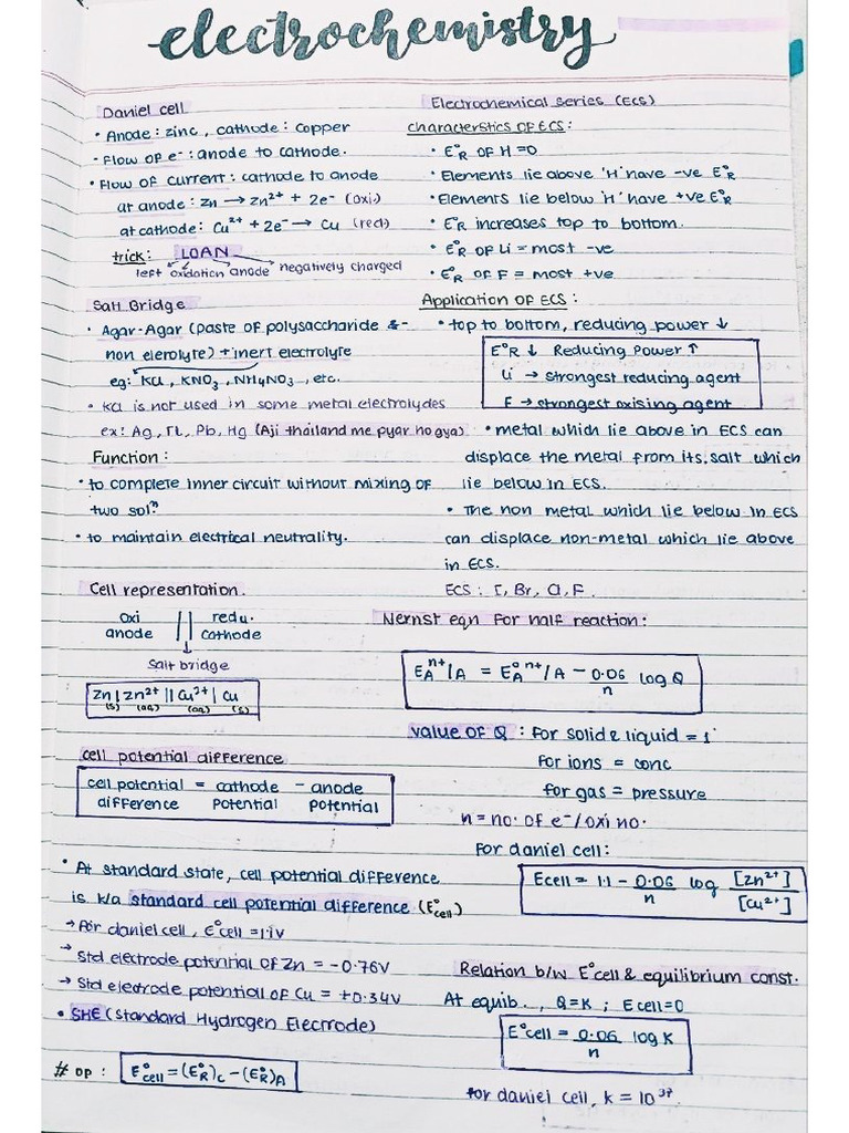 Electrochemistry Class 12 | PDF