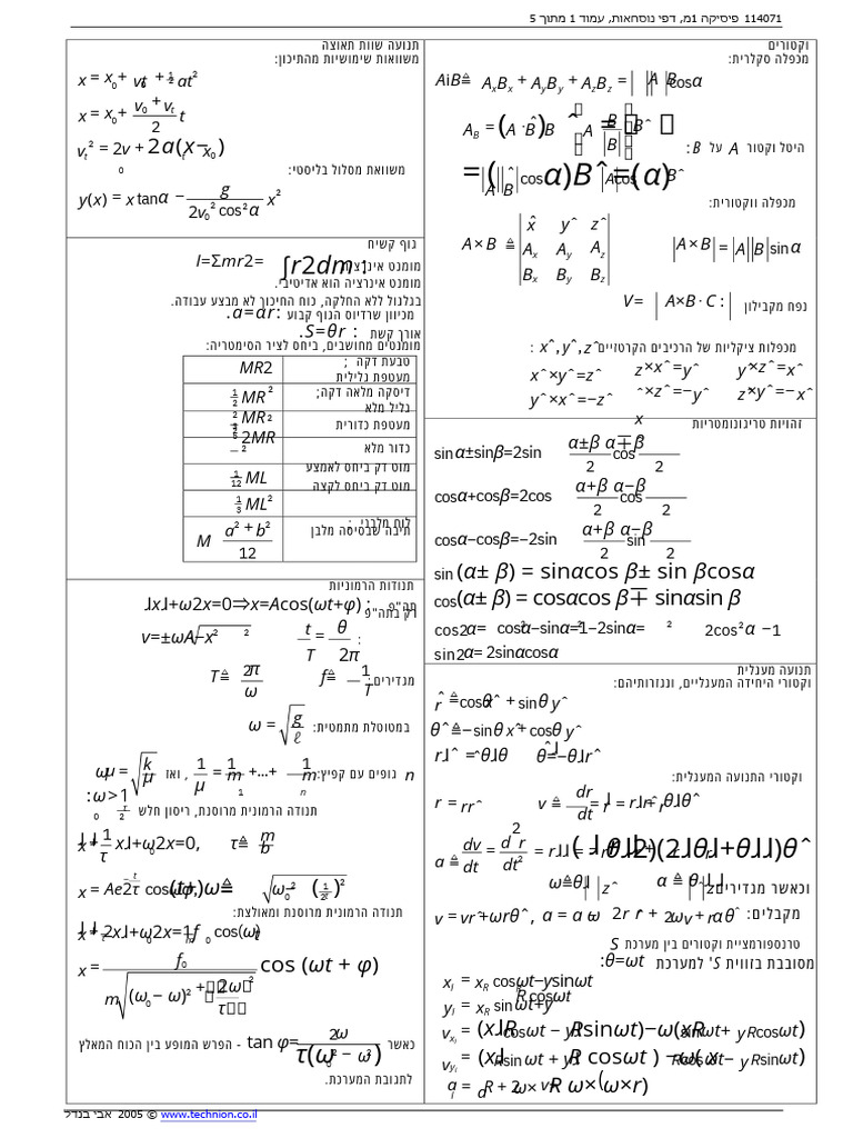 Formulas PDF | PDF