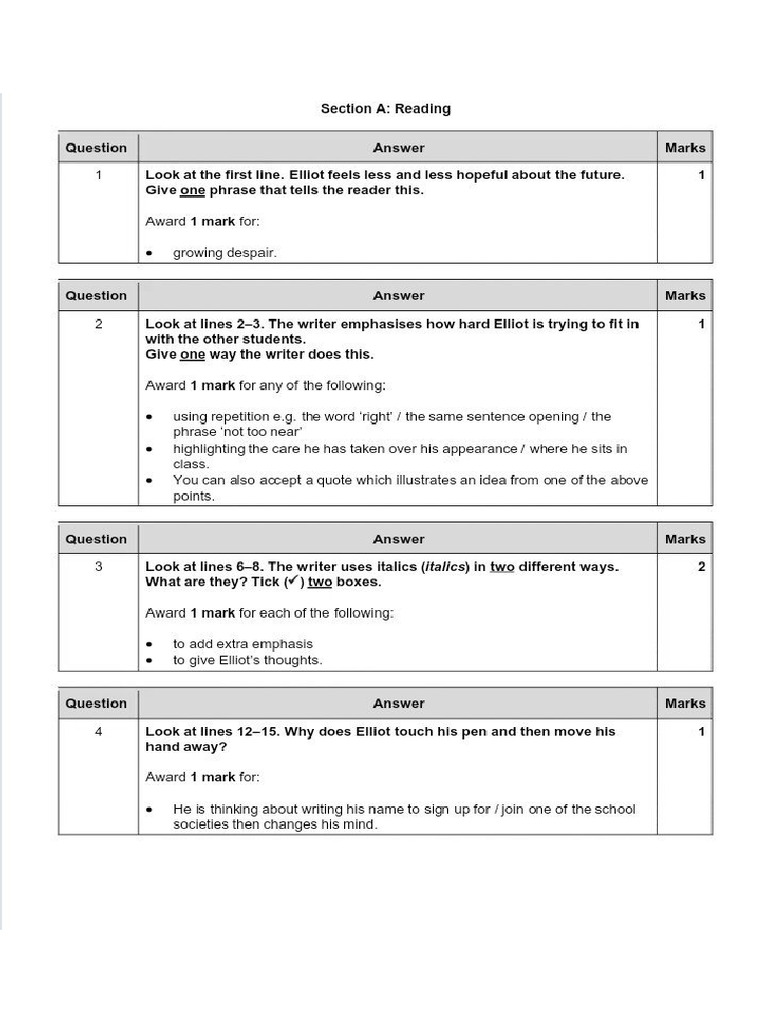 Reading 1-2-3-4 | PDF