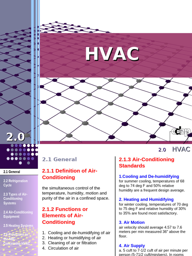 3 Hvac Pdf Air Conditioning Boiler