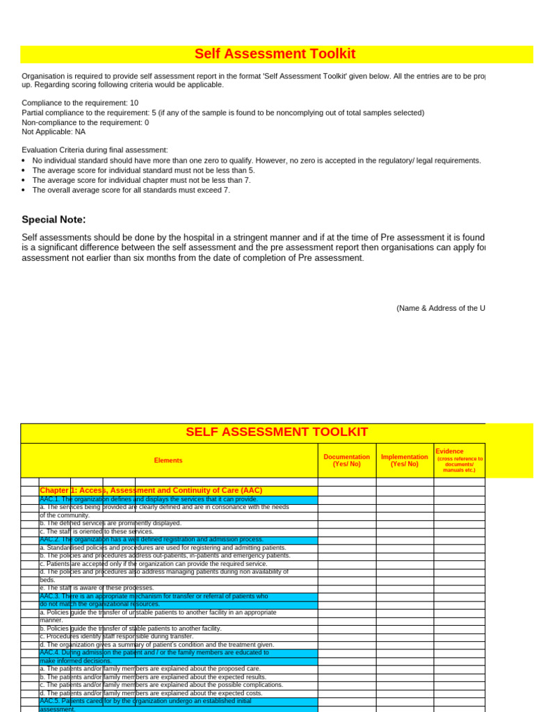 Unani Hospital Self-Assessment Guide | PDF | Surgery | Patient