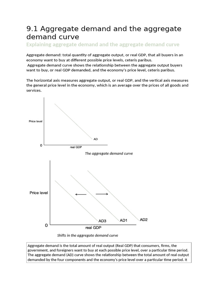 Understanding Aggregate Demand Dynamics | PDF | Exports | Aggregate Demand
