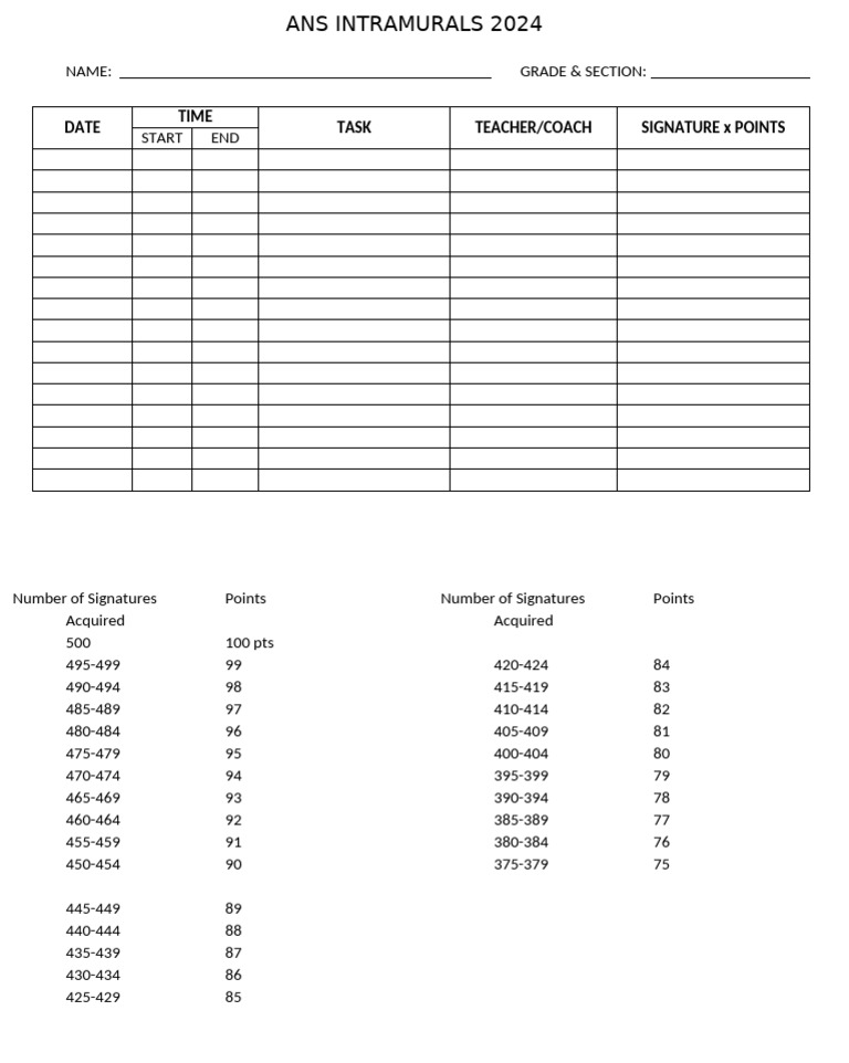 SAMPLE ANS INTRAMURALS 2024 Attendance Card and Points | PDF