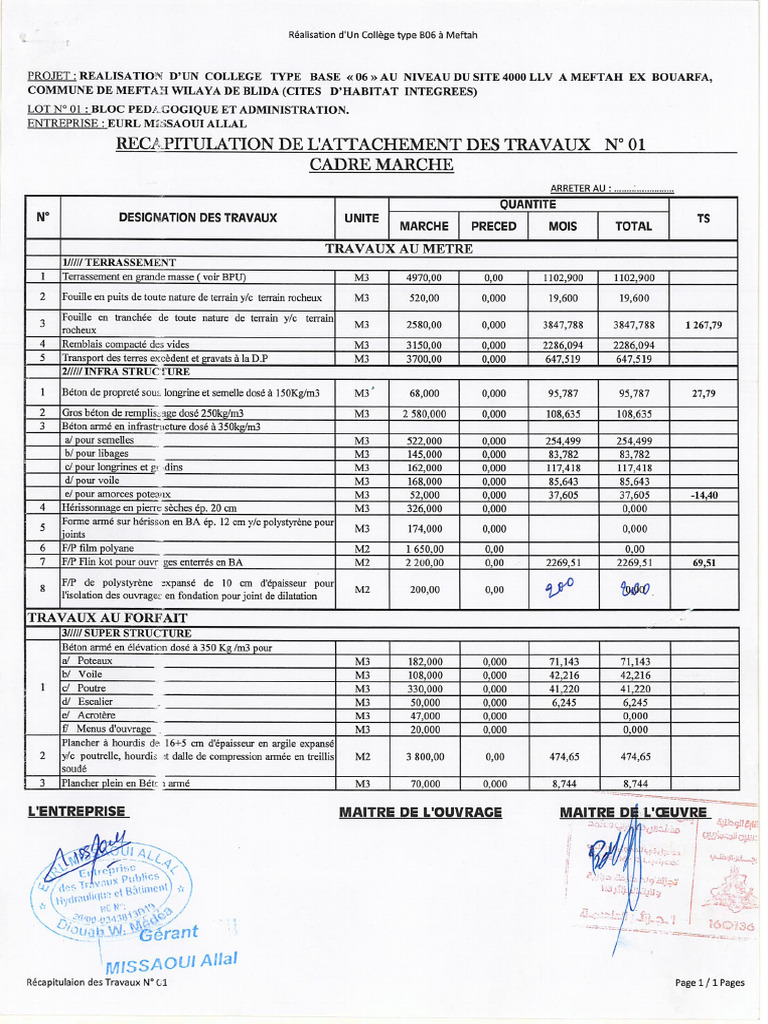 attachement exemple | PDF