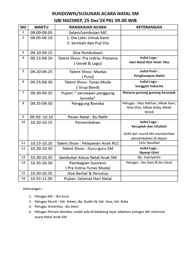 Rundown Acara Natal GBI Ngesrep 2024 | PDF