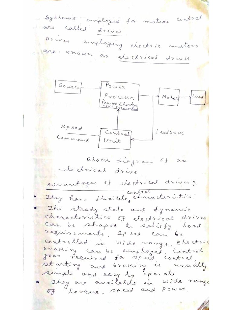 NM Sir Drives Notes (6th Sem) | PDF