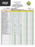 Graph: Item Analysis With MPS, Frequency of Errors and Mastery Level | PDF | Evaluation Methods ...