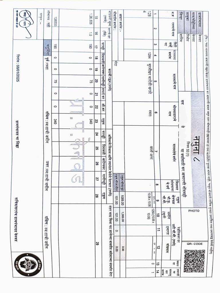 Assessment hhh-1 | PDF