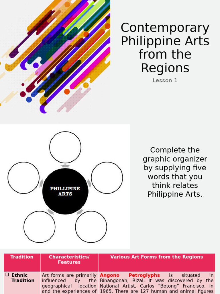 Lesson 1 Cpar PPT Week 1 045609 | PDF | Shape | Color