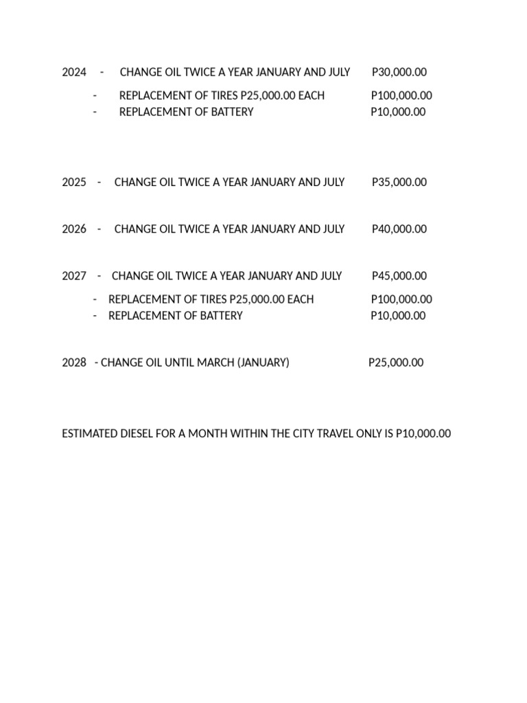 Estimate Car Expenses | PDF