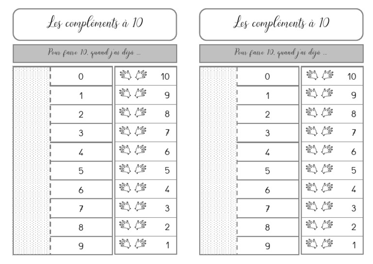 Compléments à 10 pour CE1 | PDF