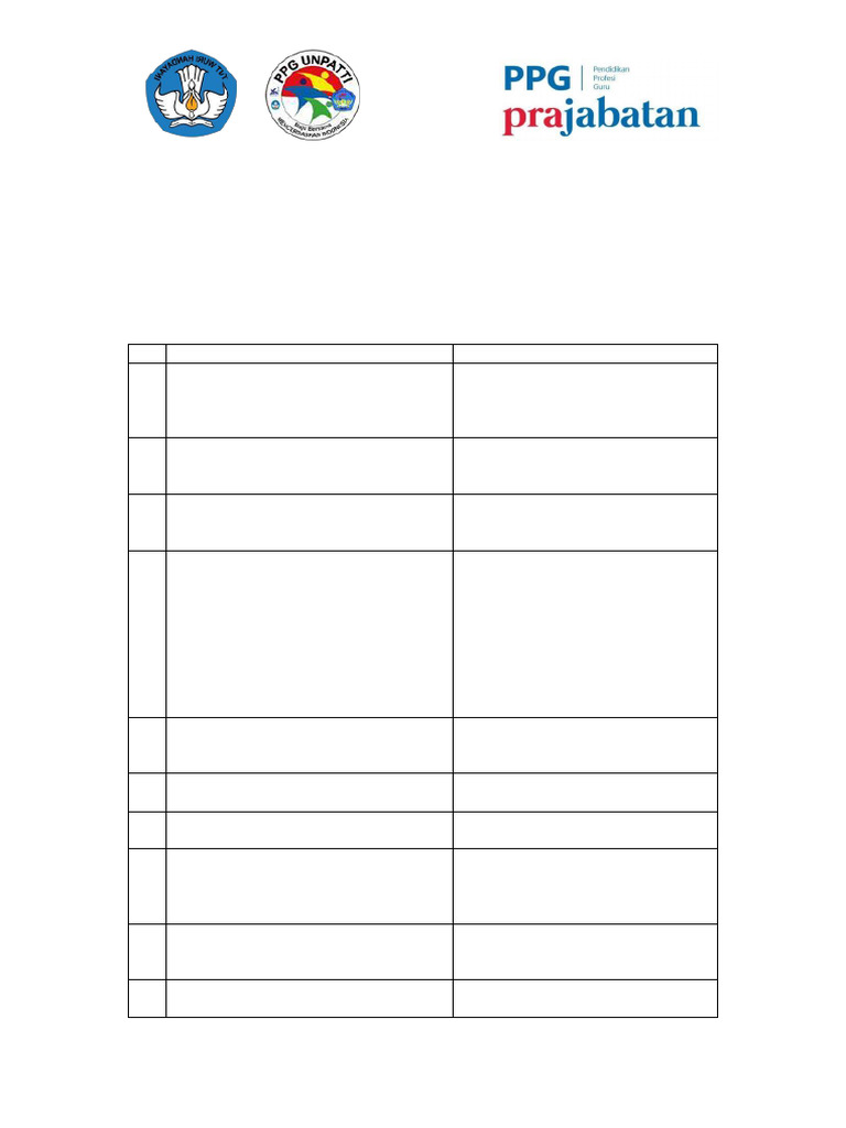 SIKLUS 2 ELABORASI PEMAHAMAN BAHAN KAJIAN PPL II | PDF