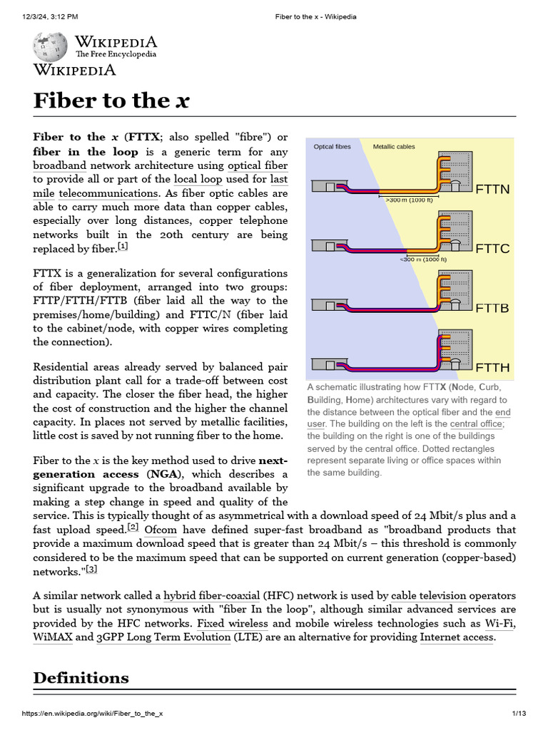 Fiber to the X_FTTN-FTTC-FTTB-FTTH etc | PDF | Fiber To The X ...