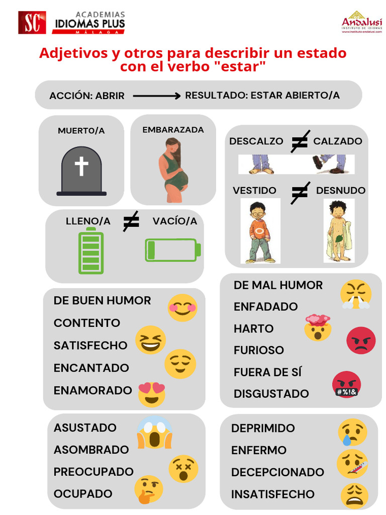 Estados y emociones con "estar" | PDF
