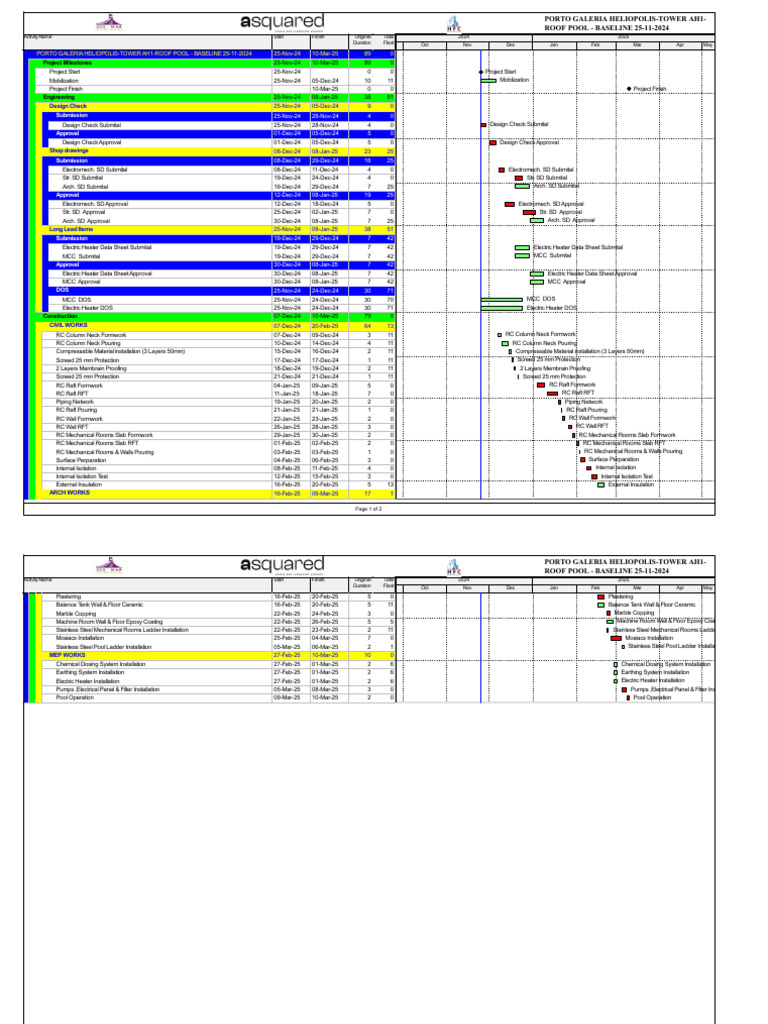 BL Time Schedule-PORTO GALERIA HELIOPOLIS-TOWER AH1-ROOF POOL - ASquared-REV-01 | PDF | Building ...